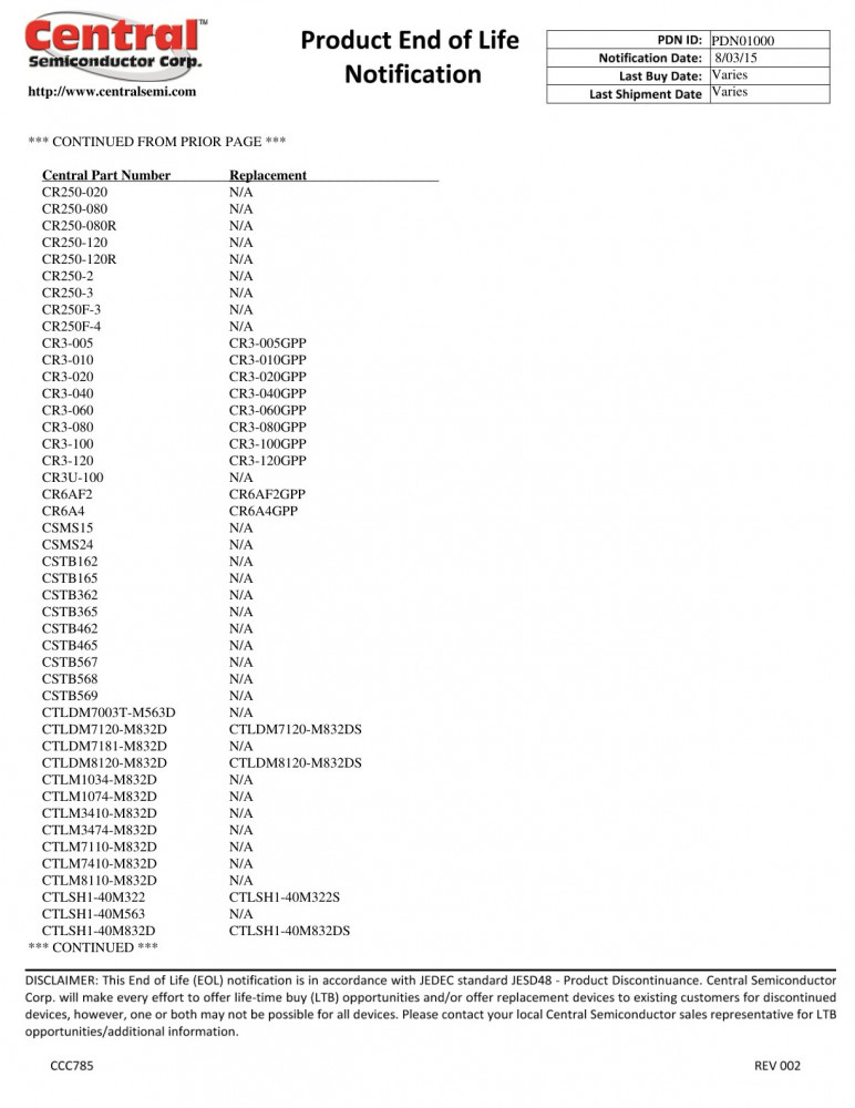 CLL4694 technical document page 7