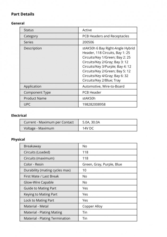 Product document page 2