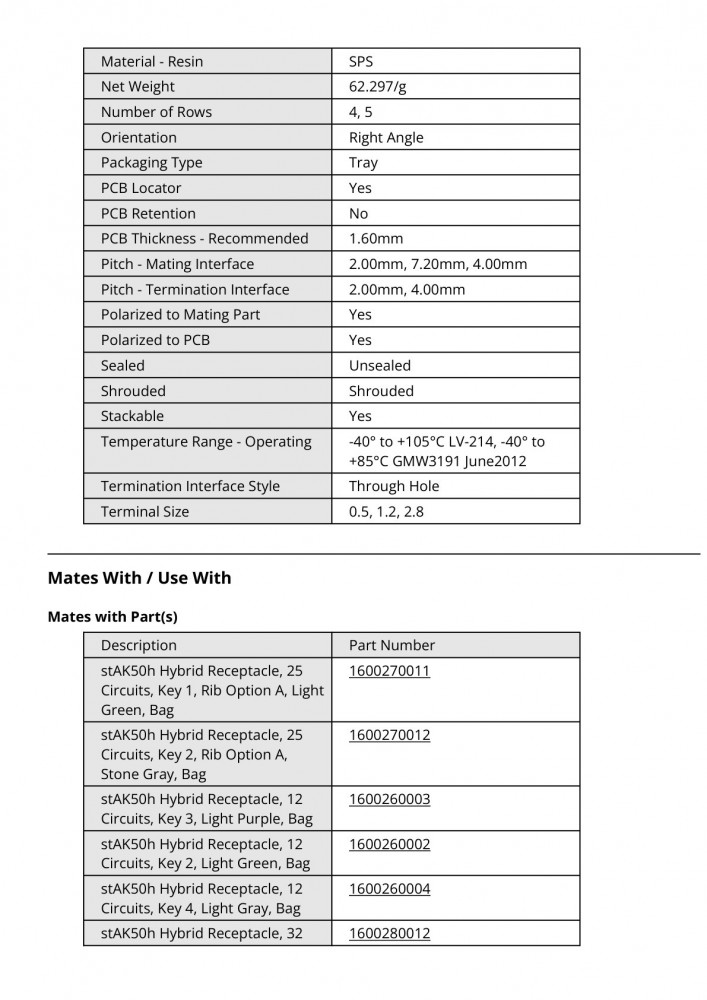 Product document page 3