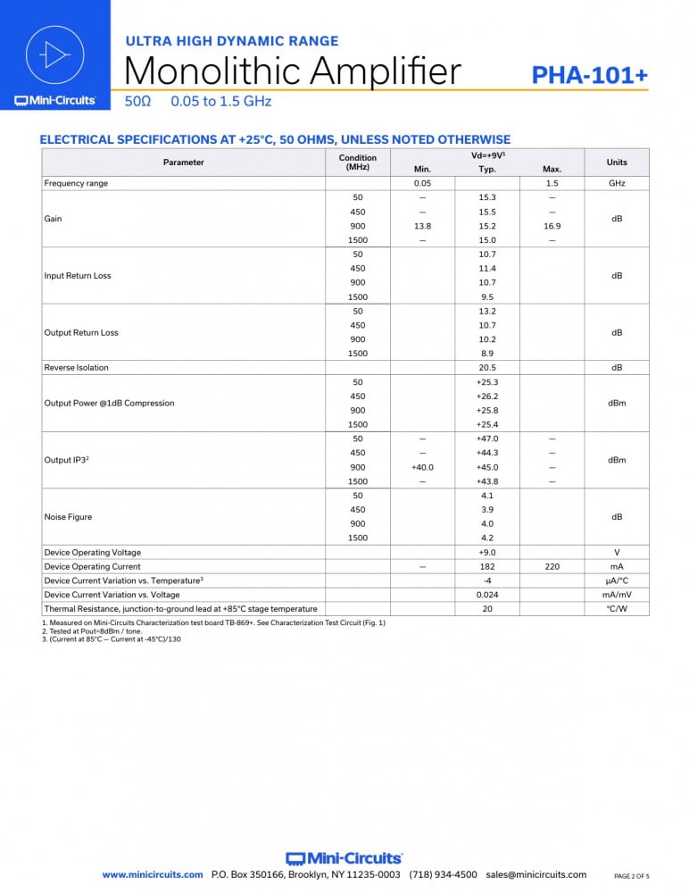 PHA-101+ technical document page 2
