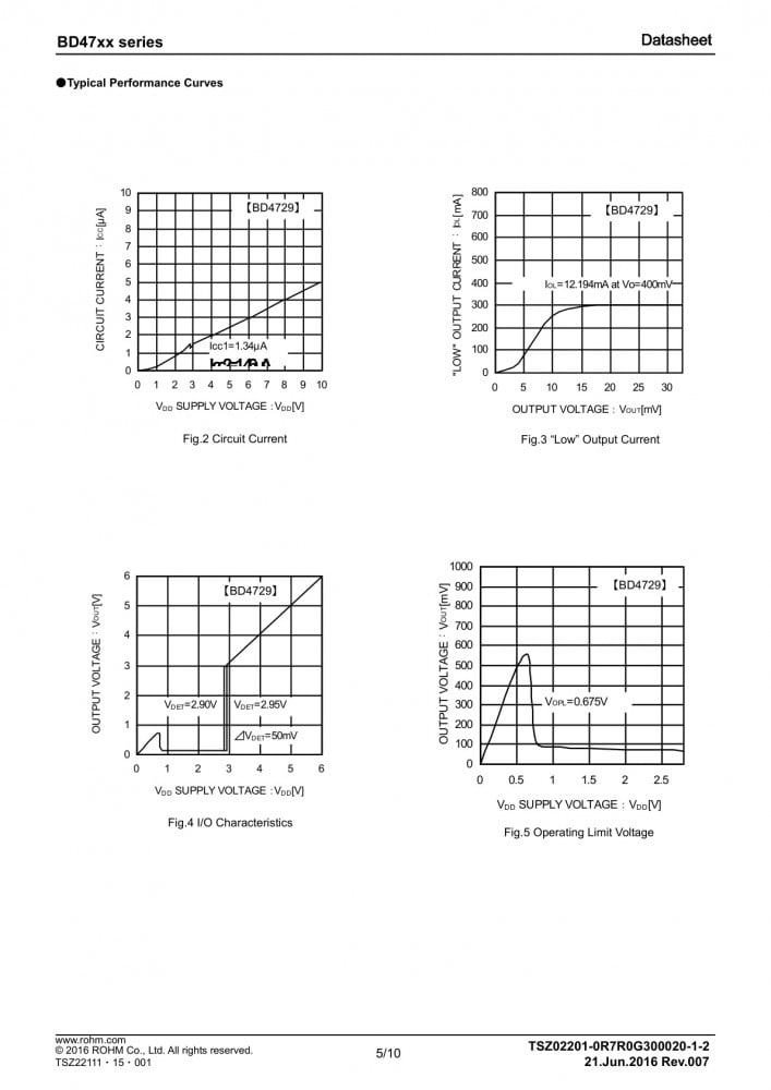 BD4720G-TR datasheet page 5