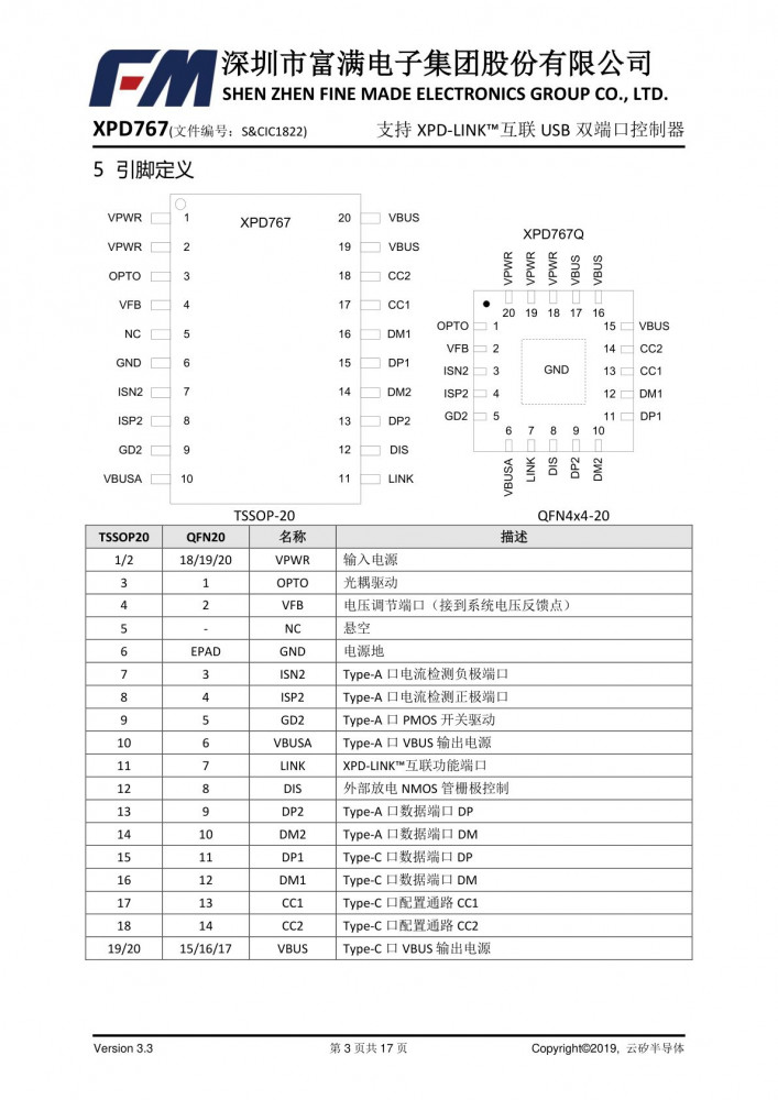 XPD767 datasheet page 3