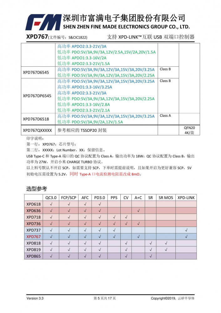 XPD767 datasheet page 5