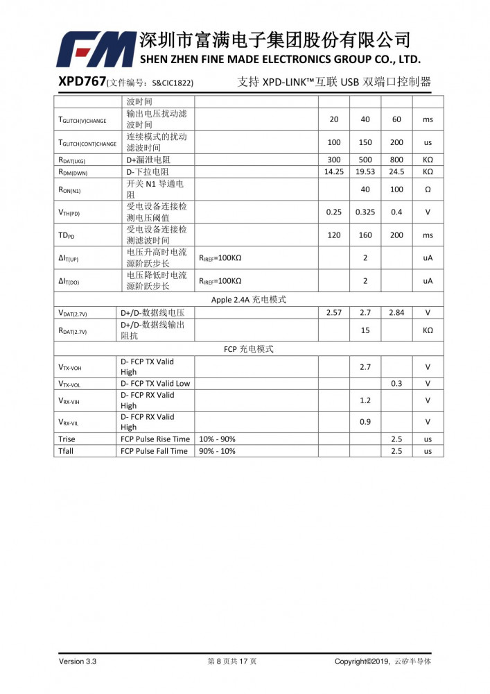 XPD767 datasheet page 8