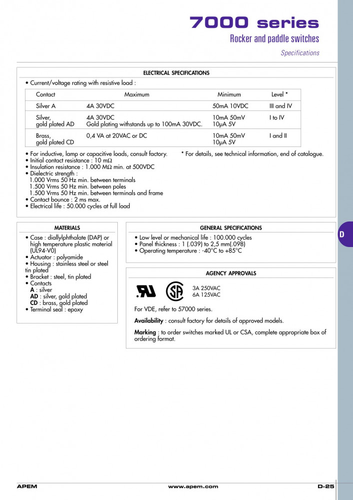 APEM 7037 series datasheet page 2