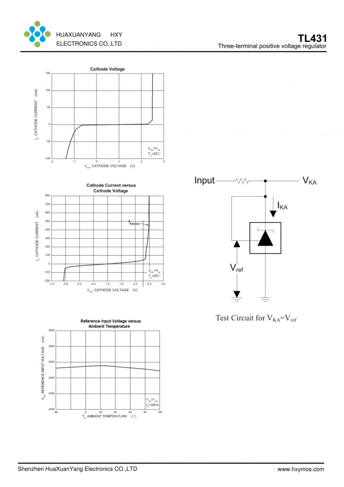 TL431 technical document page 3