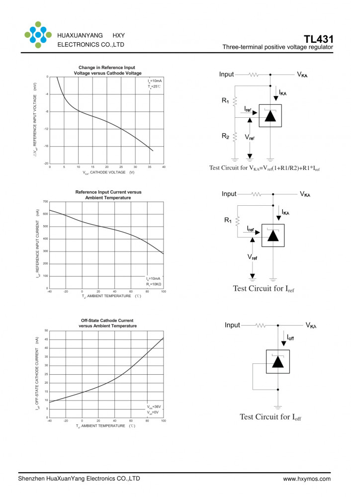 TL431 technical document page 4