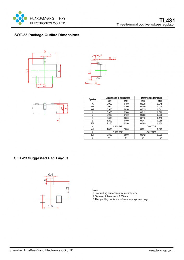 TL431 technical document page 5