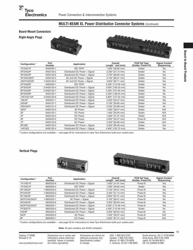 TE Connectivity MULTI-BEAM documentation page 4