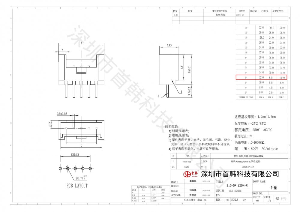 2.0-5P ZZDK-R technical drawing page 1