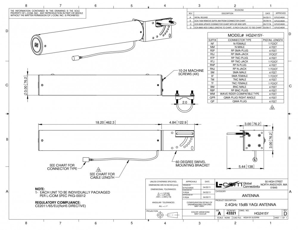 HG2415Y-RSP technical document preview