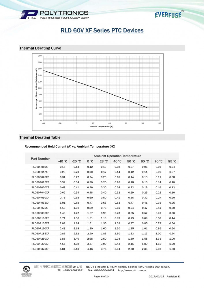 RLD60P010XF datasheet page 6