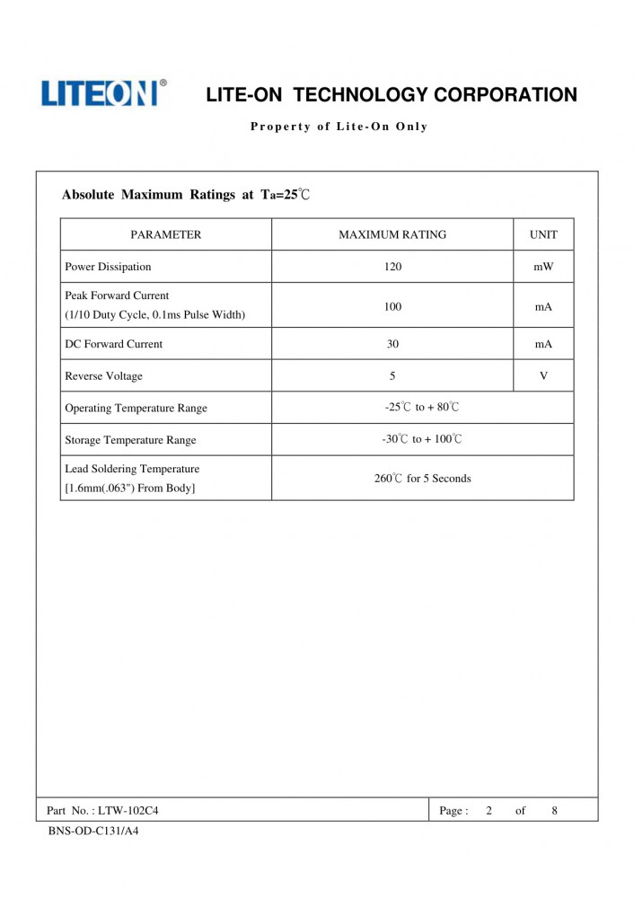 LTW-102C4 datasheet page 2