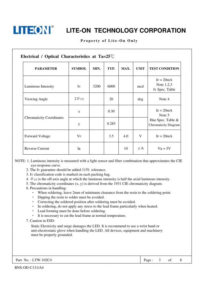 LTW-102C4 datasheet page 3