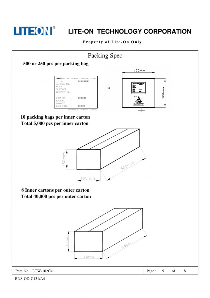 LTW-102C4 datasheet page 5