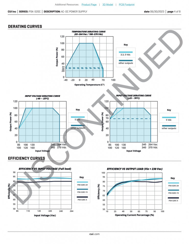 PSK-S20C-15 datasheet page 4