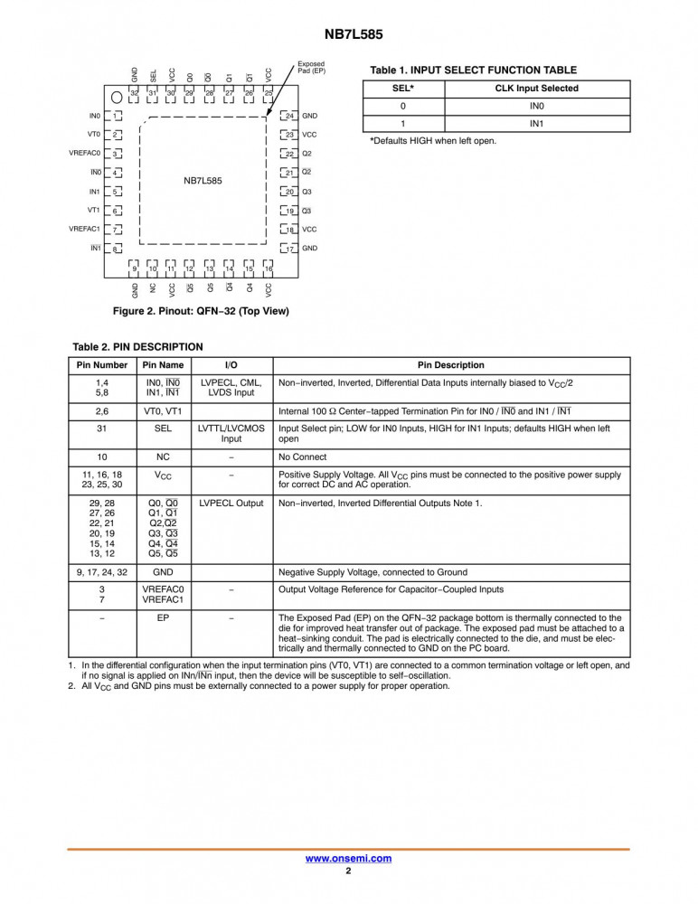 NB7L585 datasheet page 2