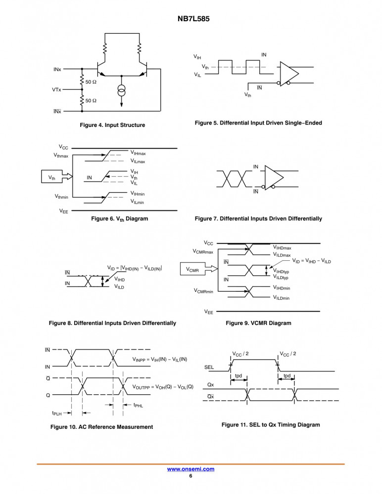 NB7L585 datasheet page 6