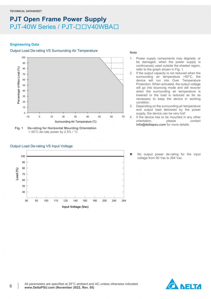 DELTA PJT-24V40WBAA datasheet page 6