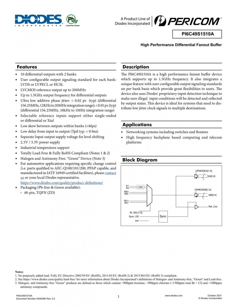 PI6C49S1510A datasheet page 1