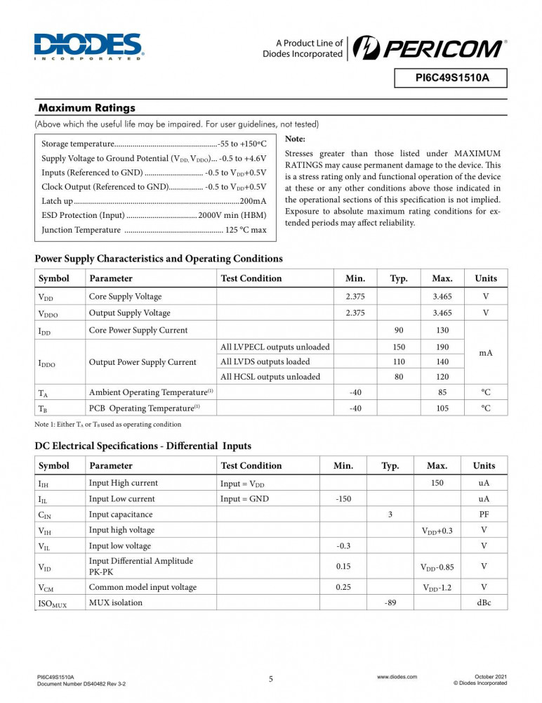 PI6C49S1510A datasheet page 5