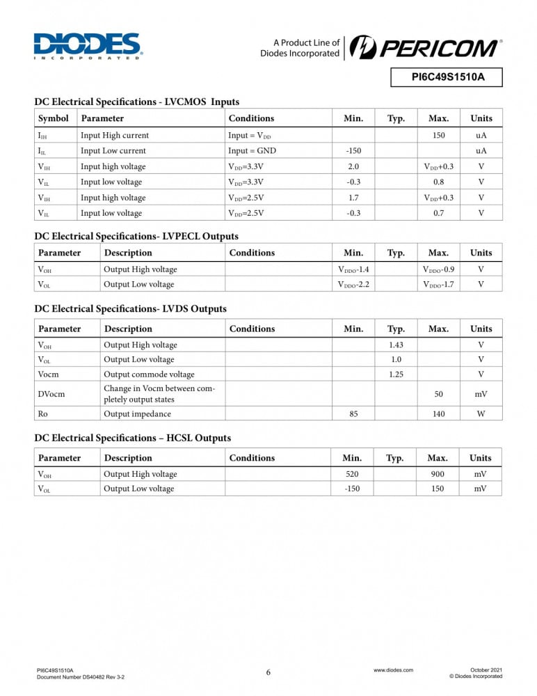 PI6C49S1510A datasheet page 6