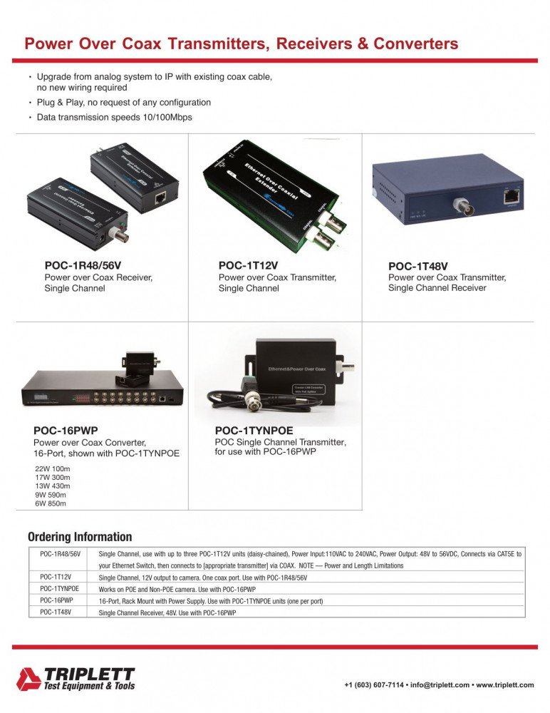 Product document visual reference
