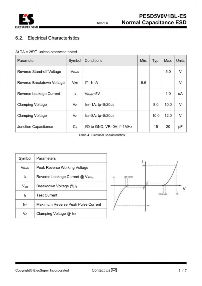 PESD5V0V1BL-ES datasheet page 3