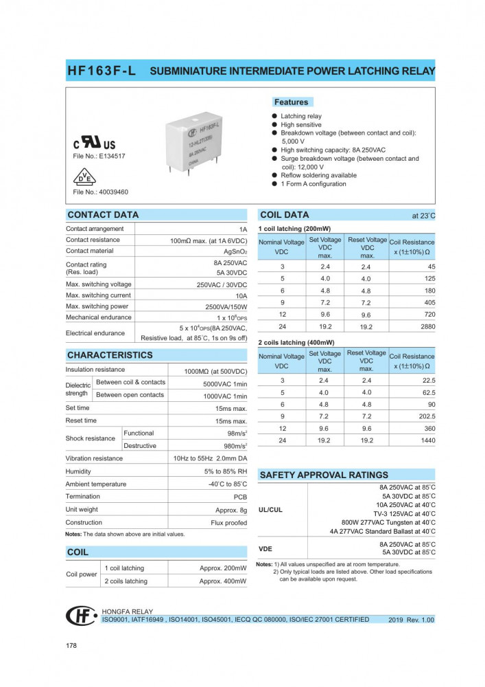 HF163F-L relay datasheet page 1