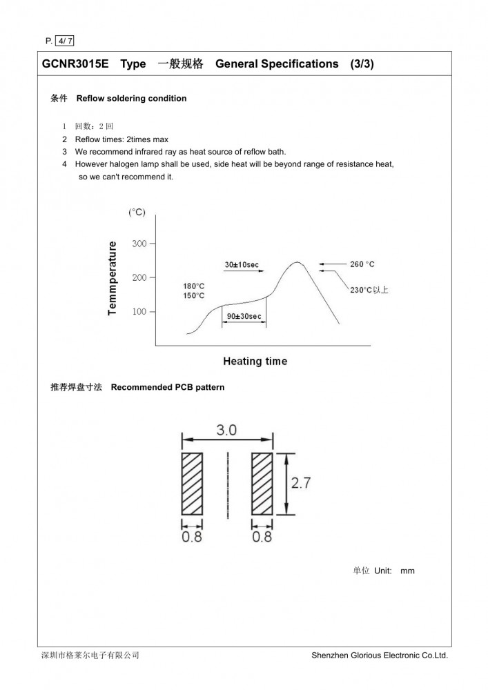 GLE GCNR3015E specification page 4