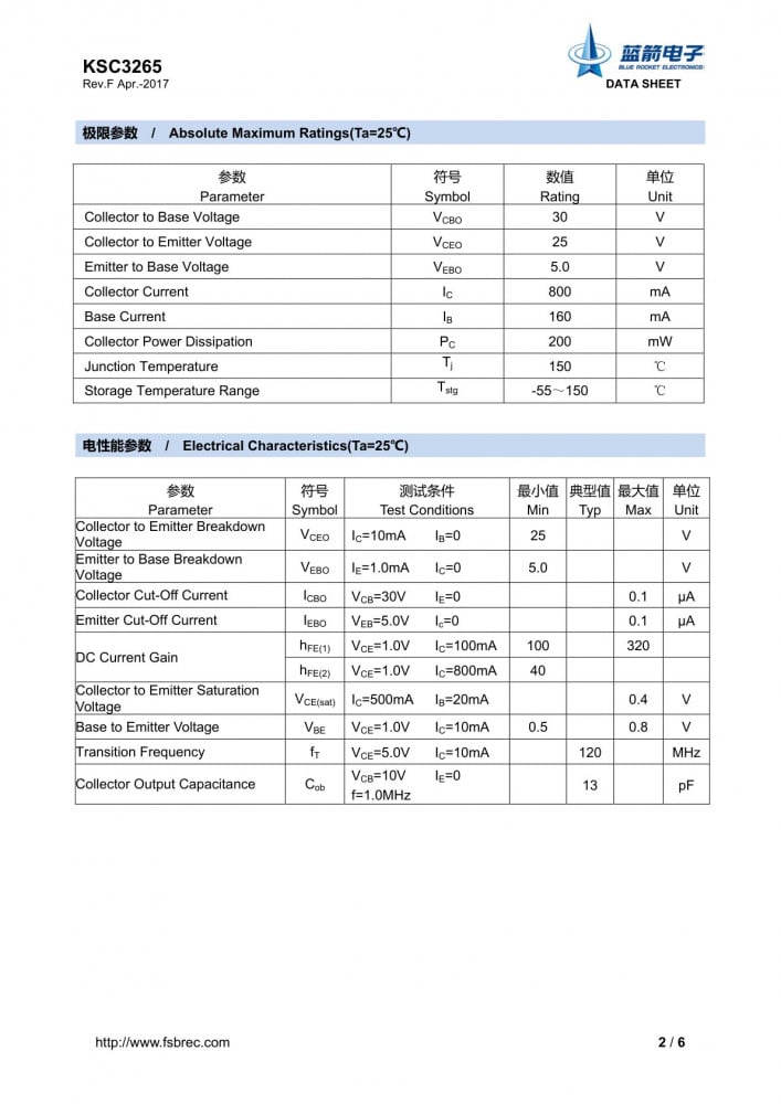 KSC3265-Y datasheet page 2