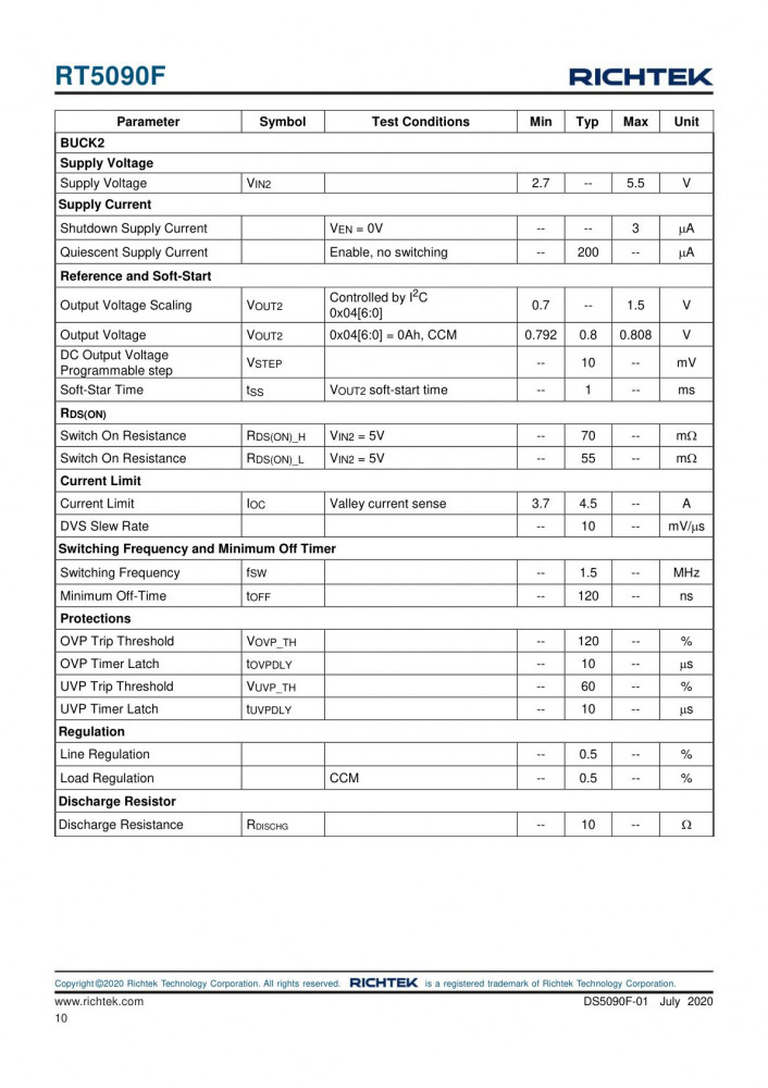 RT5090F technical document page 10