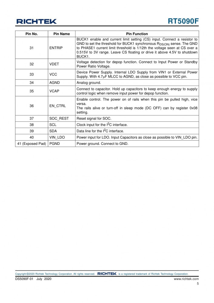 RT5090F technical document page 5