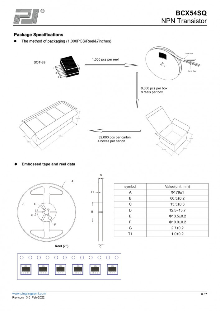 BCX54SQ-16 datasheet page 6