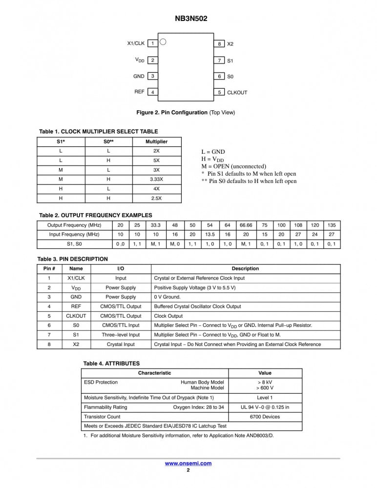 NB3N502 document page 2