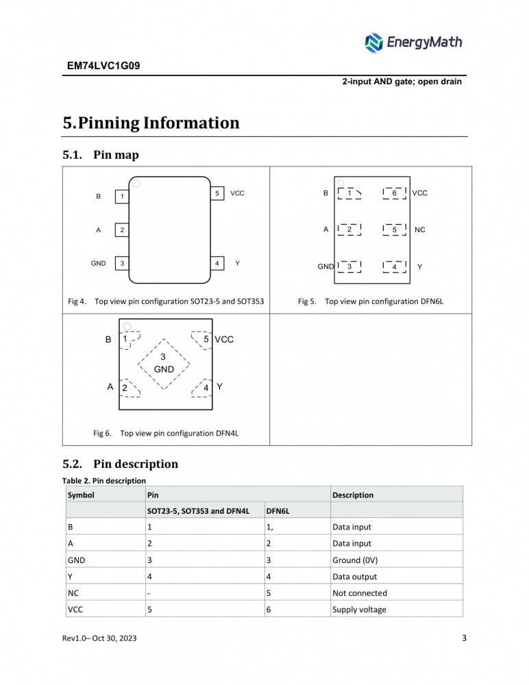 EM74LVC1G09GV datasheet page 3