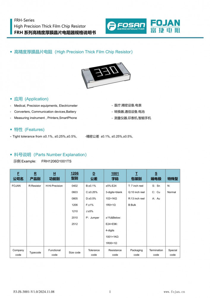 FOJAN FRH high precision resistor document page 1