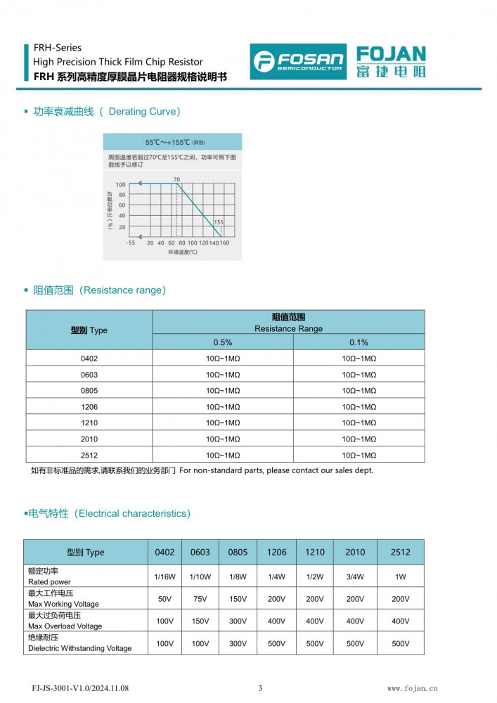 FOJAN FRH high precision resistor document page 3