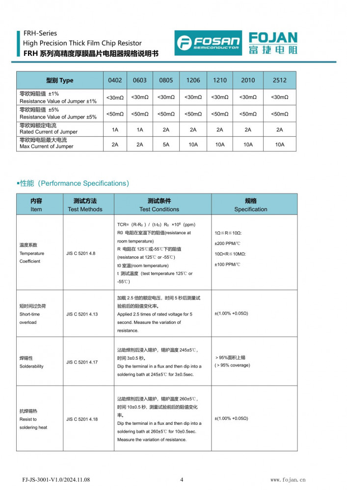 FOJAN FRH high precision resistor document page 4