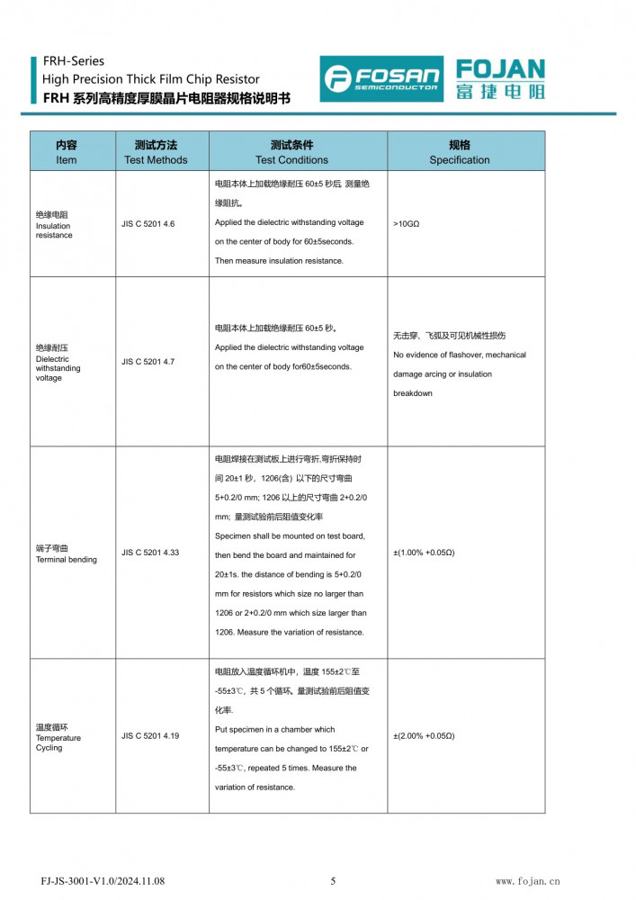 FOJAN FRH high precision resistor document page 5