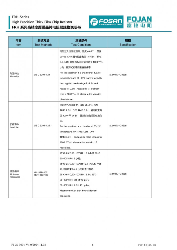 FOJAN FRH high precision resistor document page 6