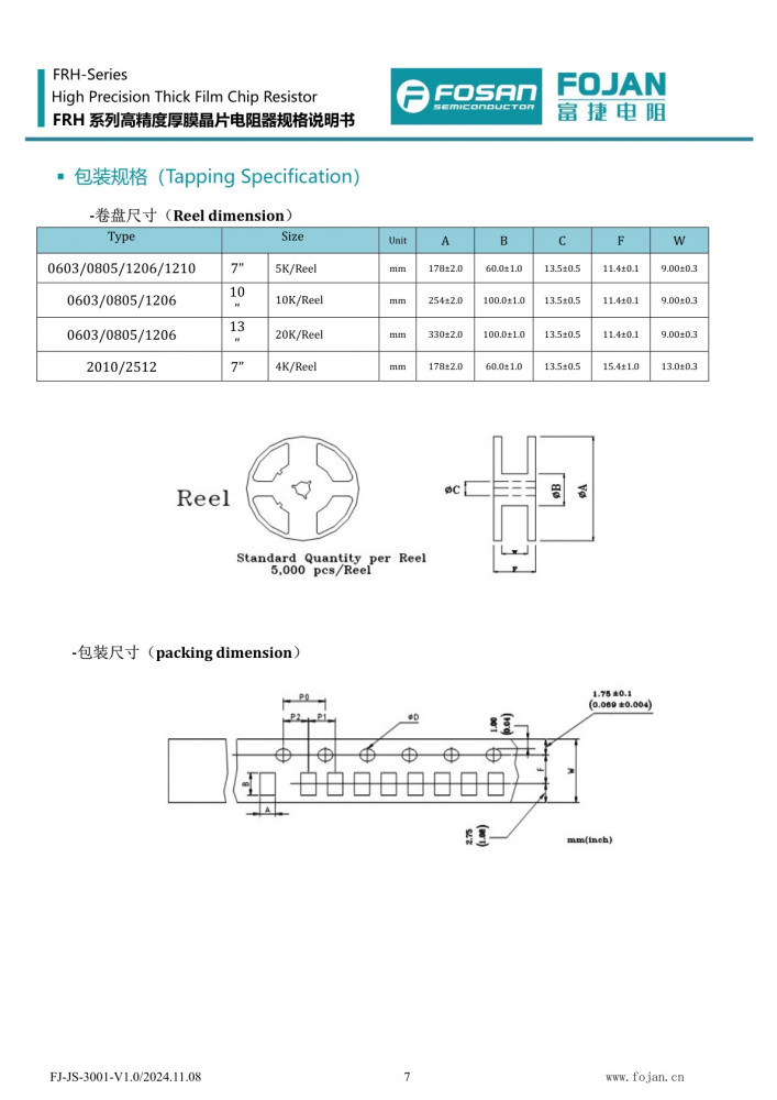 FOJAN FRH high precision resistor document page 7