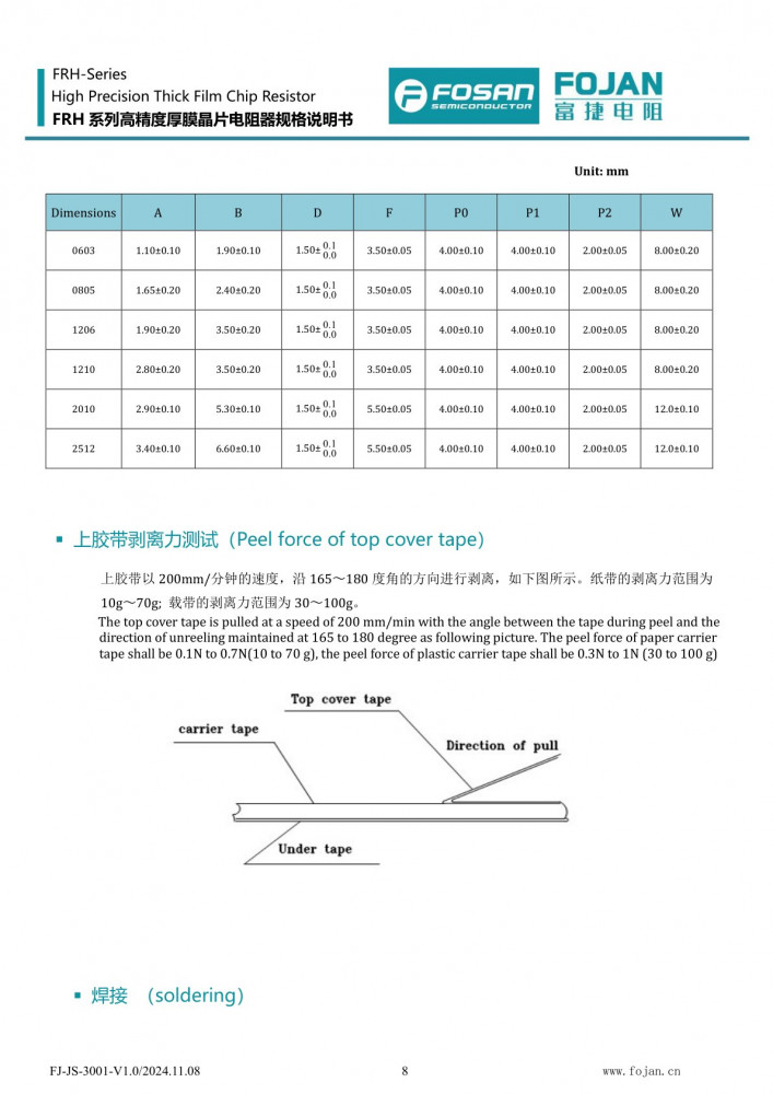 FOJAN FRH high precision resistor document page 8