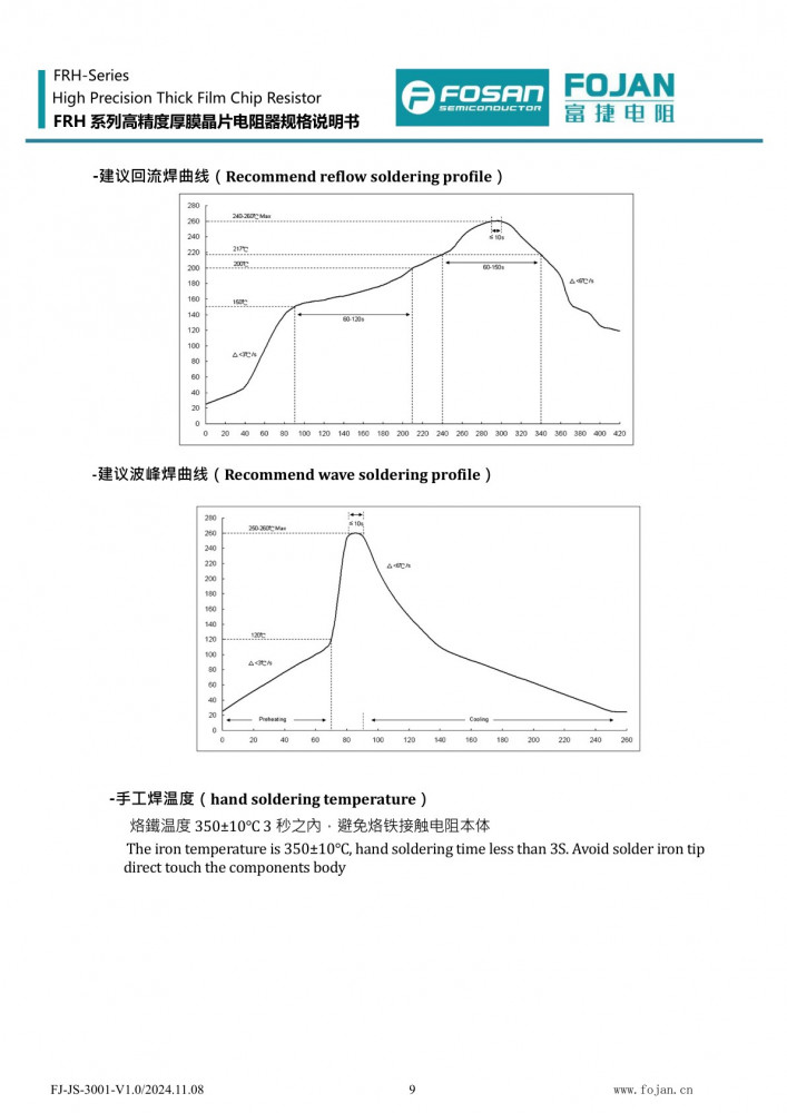 FOJAN FRH high precision resistor document page 9