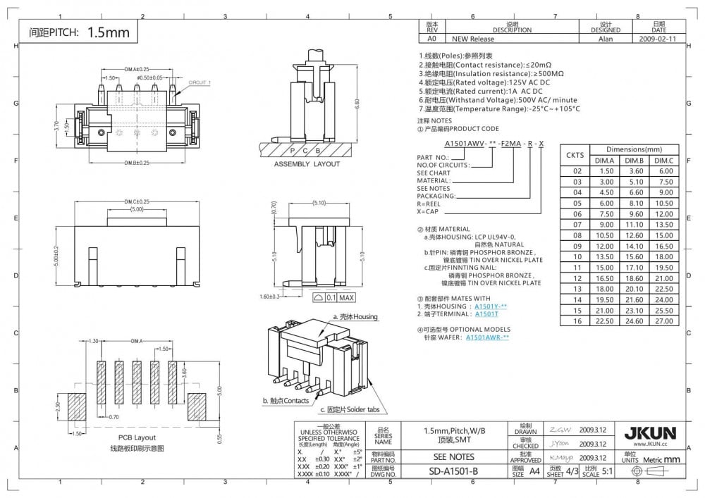 A1501 series technical drawing page 3