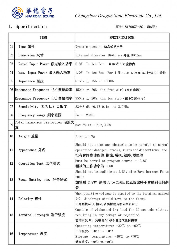 HDK-181308ZA-2C1 approval document page 4