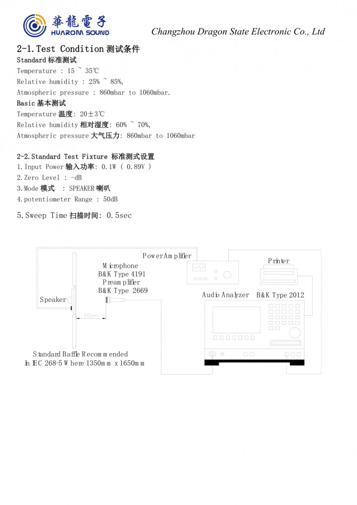 HDK-181308ZA-2C1 approval document page 5