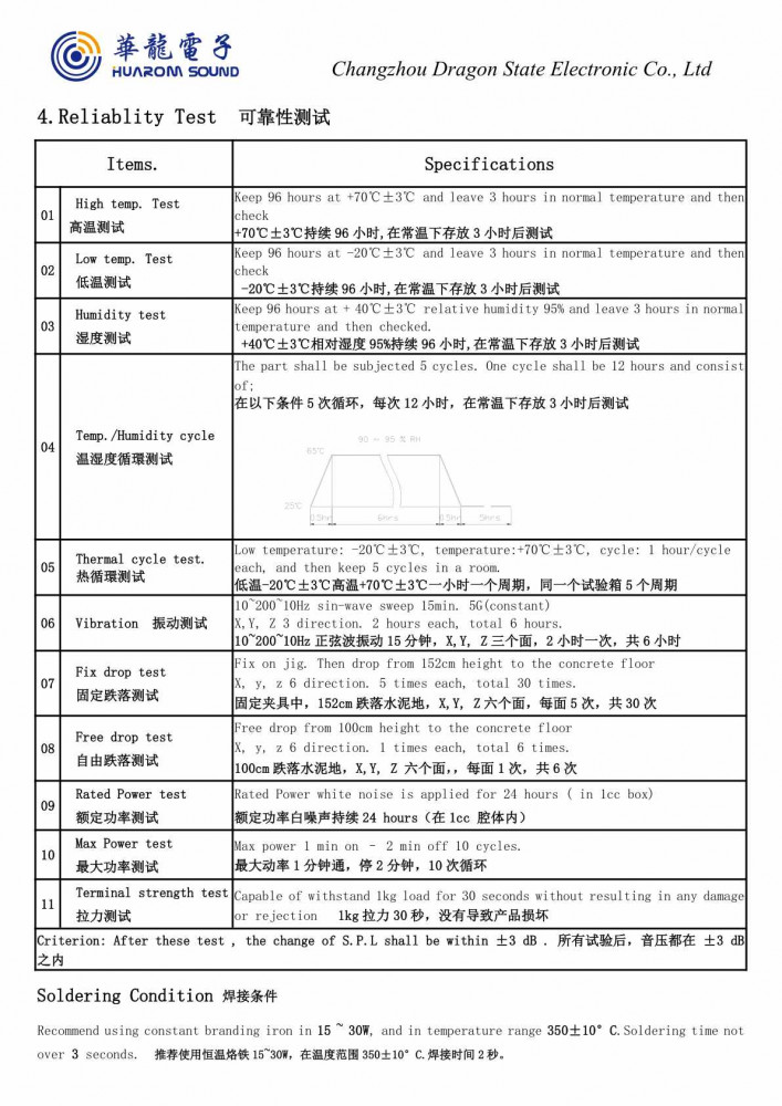 HDK-181308ZA-2C1 approval document page 9
