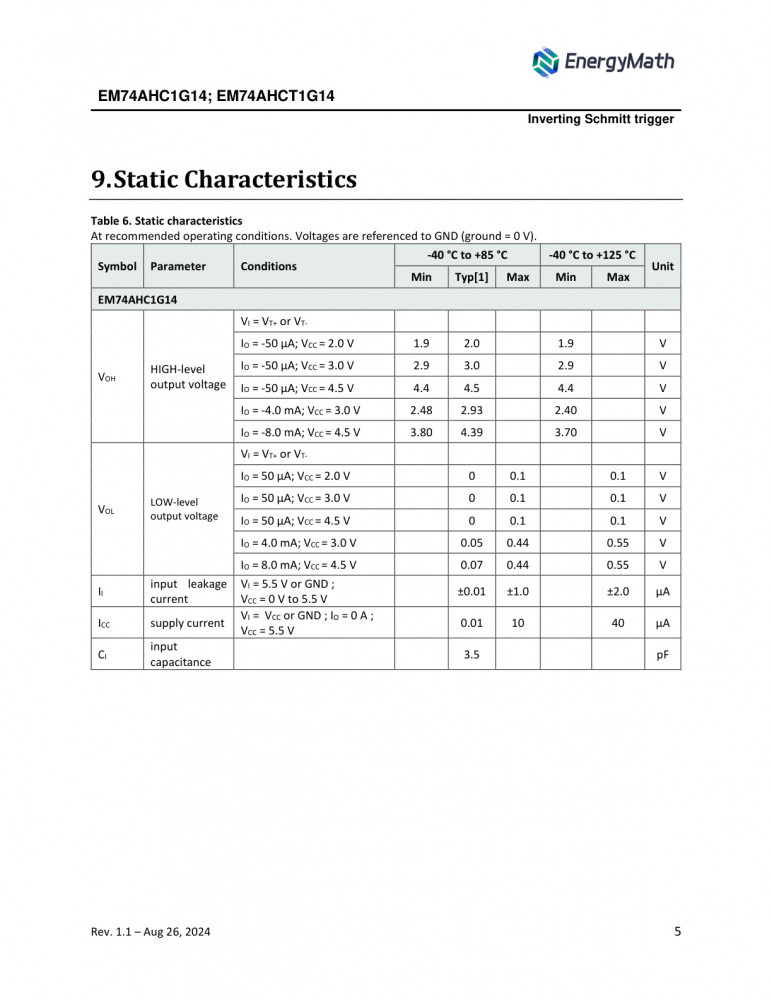 EM74AHCT1G14GW datasheet page 5