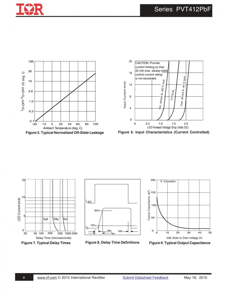 PVT412S-TPBF datasheet page 4
